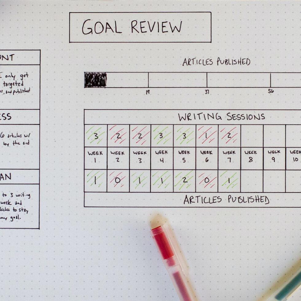 Interview Preparation: How To Best Define Purpose And Goals